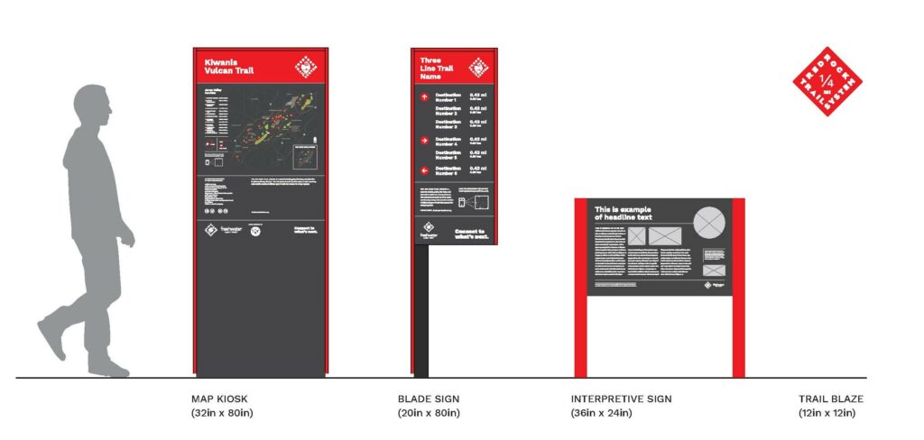 Red Rock Action Plan - Freshwater Land Trust